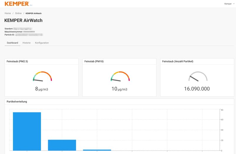 AirWatch air monitoring for air pollution control in halls